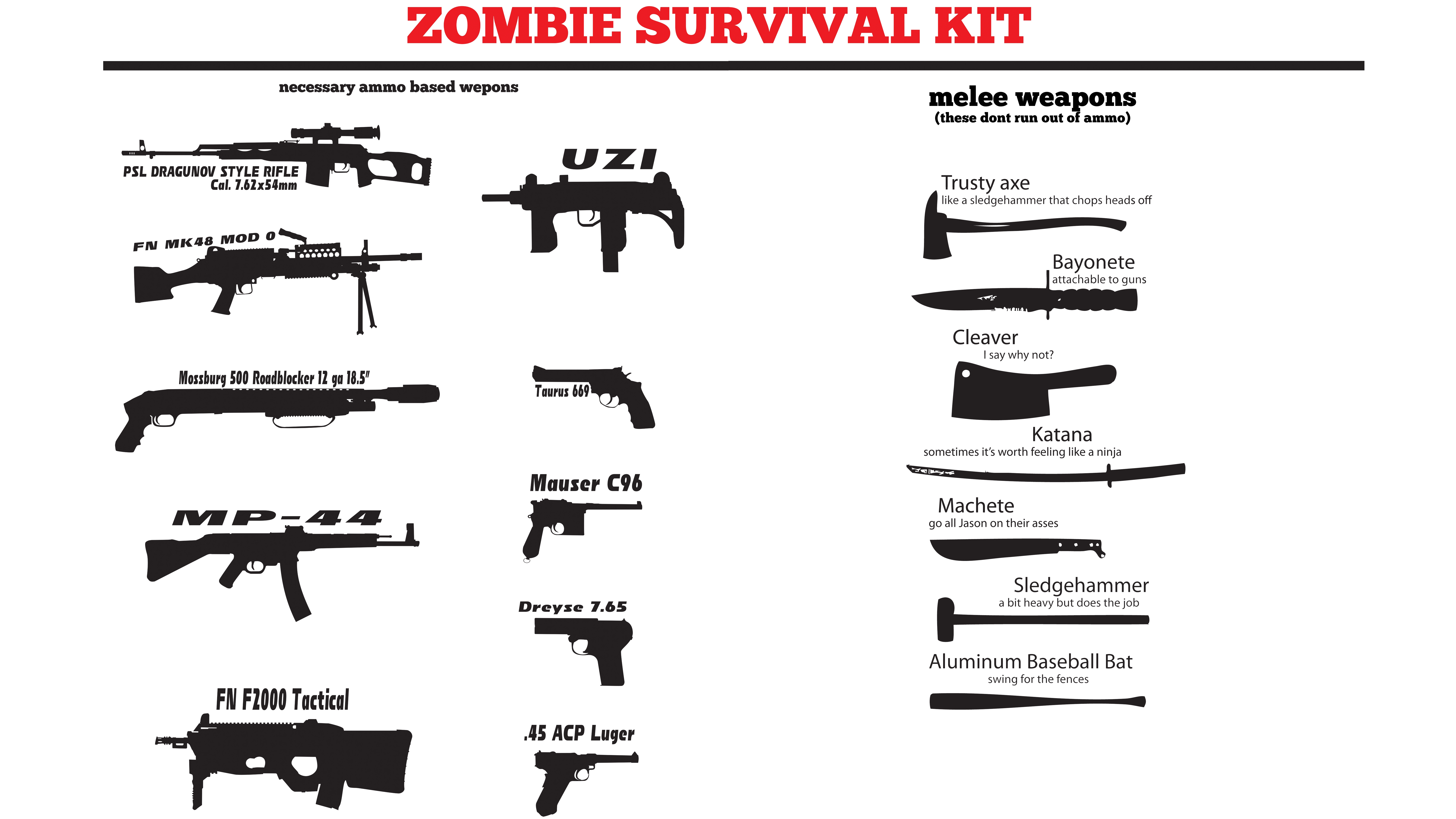 Download Dark Zombie 8k Ultra HD Wallpaper